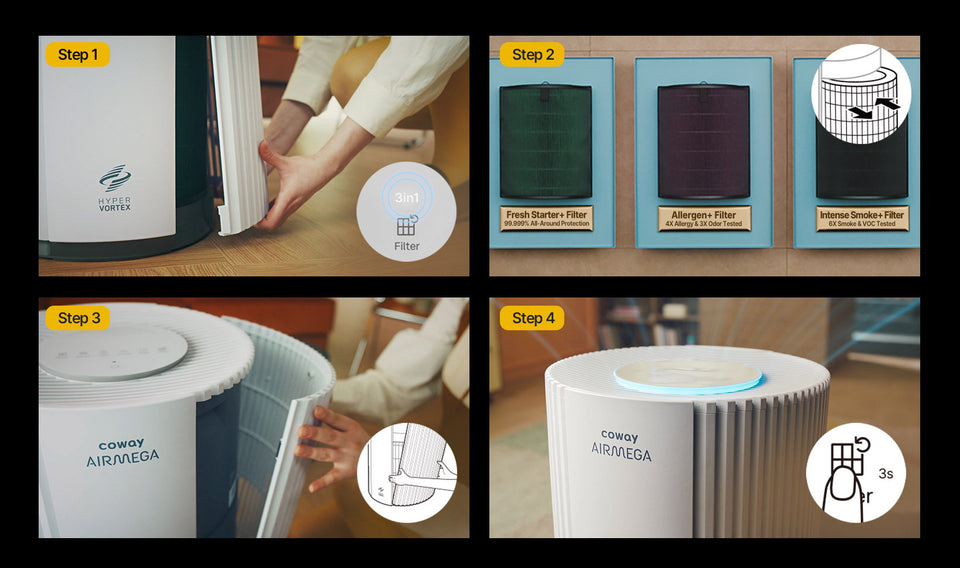 Coway Airmega 450 | Home & Office Air Purifier | Extra Large Spaces ...