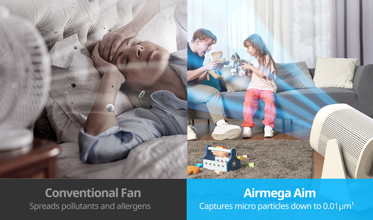 Airmega Aim – Cowaymega